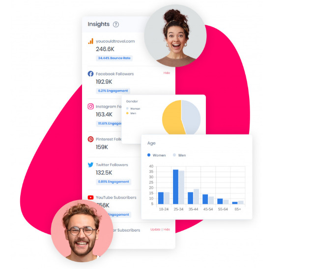 diginlink Re-define the Future of Affiliate Marketing
